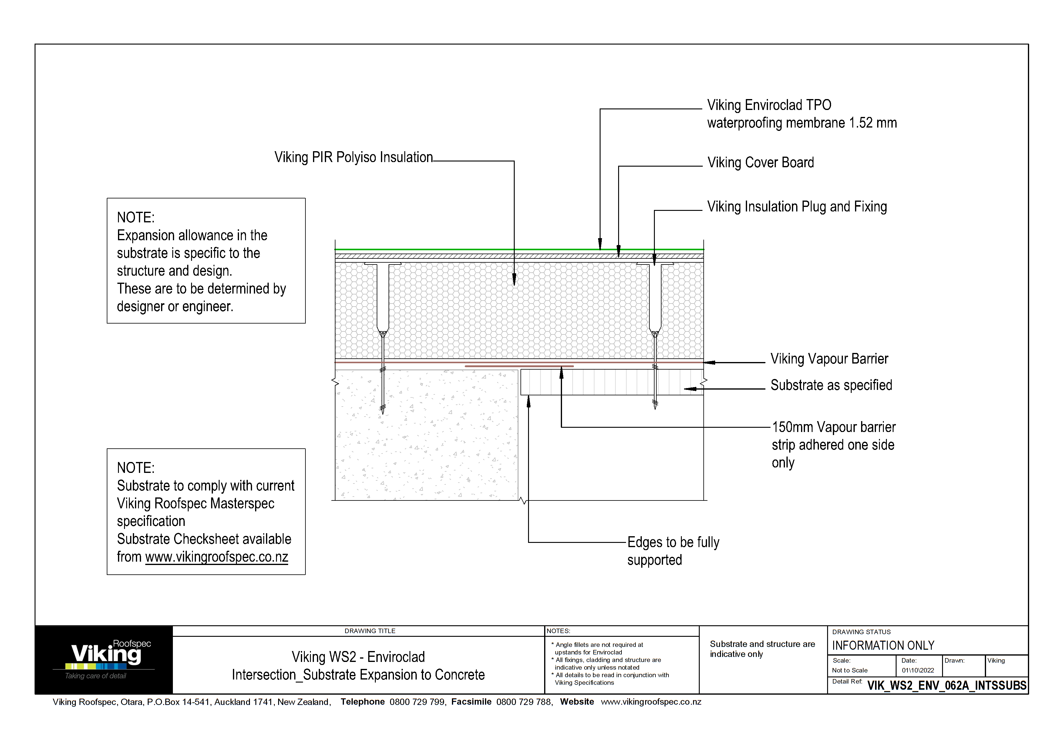 Intersection - Substrate Expansion to Concrete 062a | Waterproofing ...