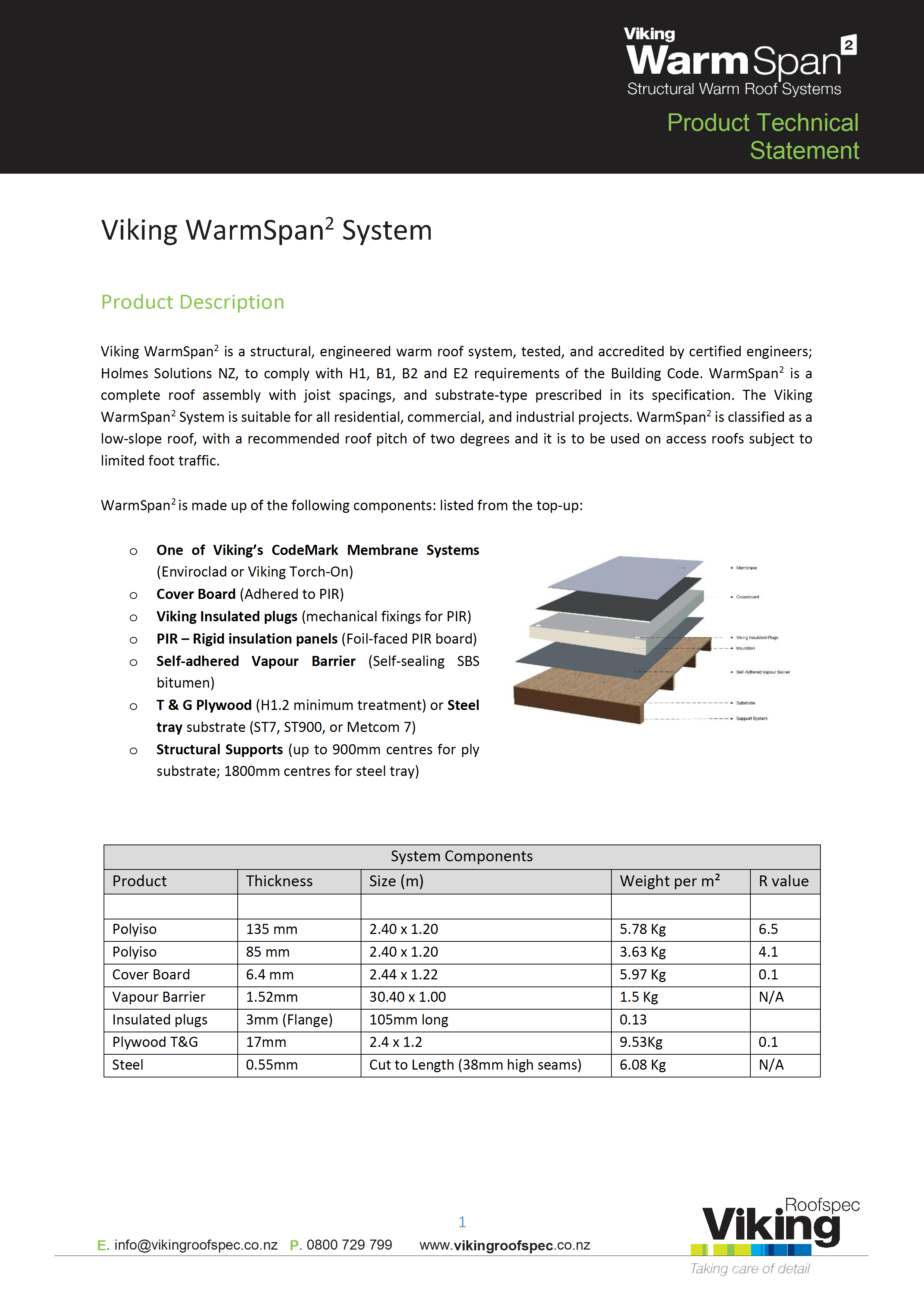 WarmSpan2 - Product Technical Statement | Waterproofing & Roofing Systems