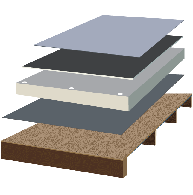 The H1 Roof - your solution to insulated roofing | Waterproofing ...