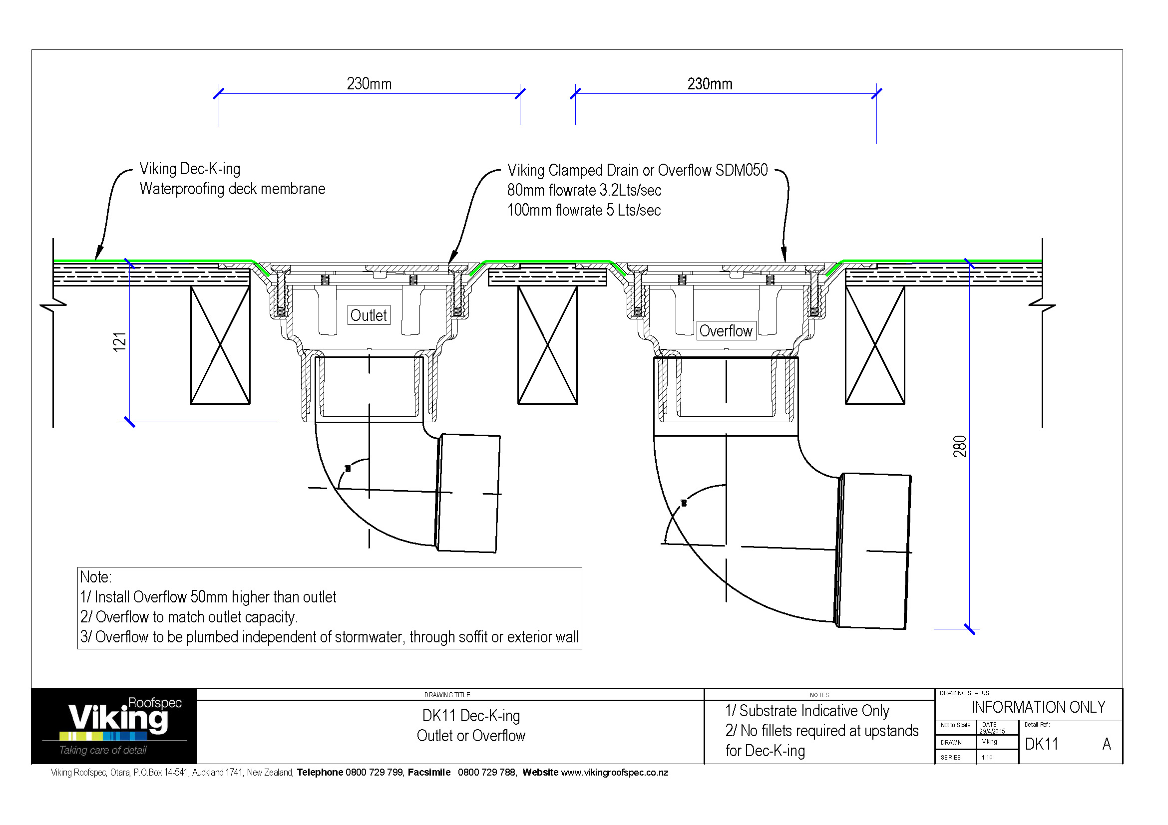 Dec-K-ing - Details and Documents | Waterproofing & Roofing Systems