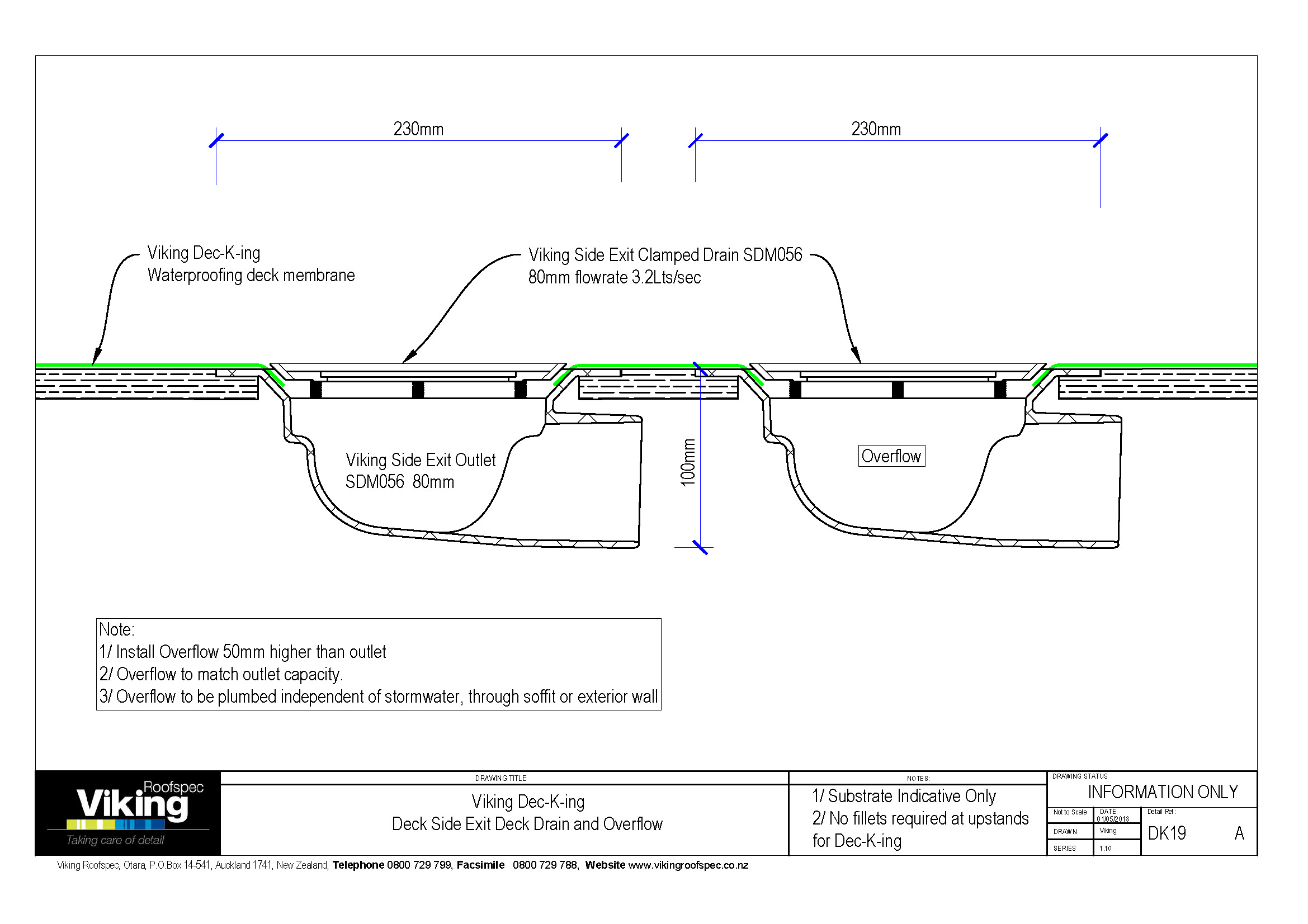 Dec-K-ing - Details and Documents | Waterproofing & Roofing Systems